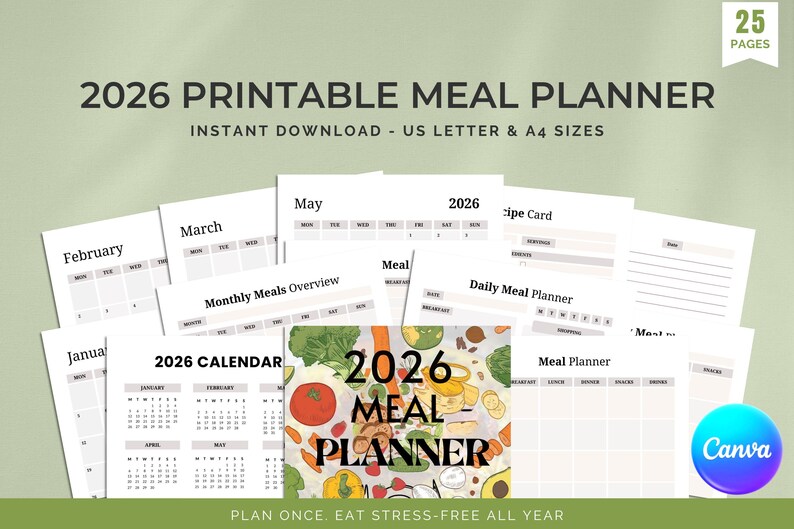 Monthly Weekly Meal Planner Printable, Editable PDF Meal Plan Template ...