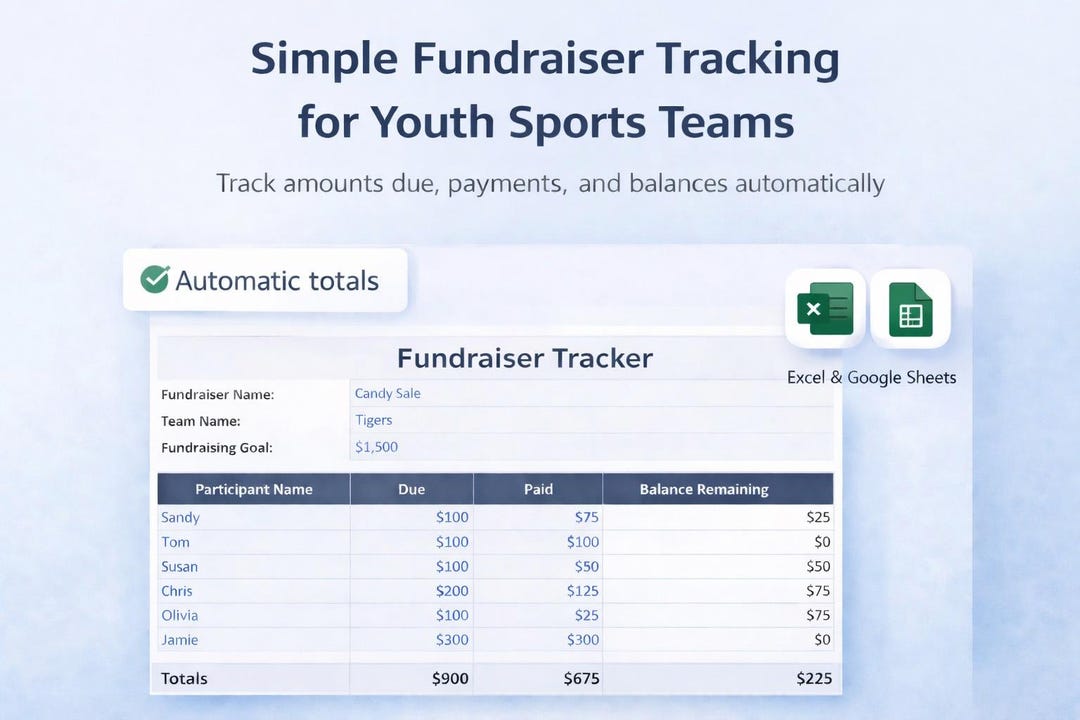 Youth Sports Fundraiser Tracker | Excel & Google Sheets (printable PDF ...