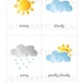 Printable Weather Flash Cards Learn the Weather Homeschool - Etsy