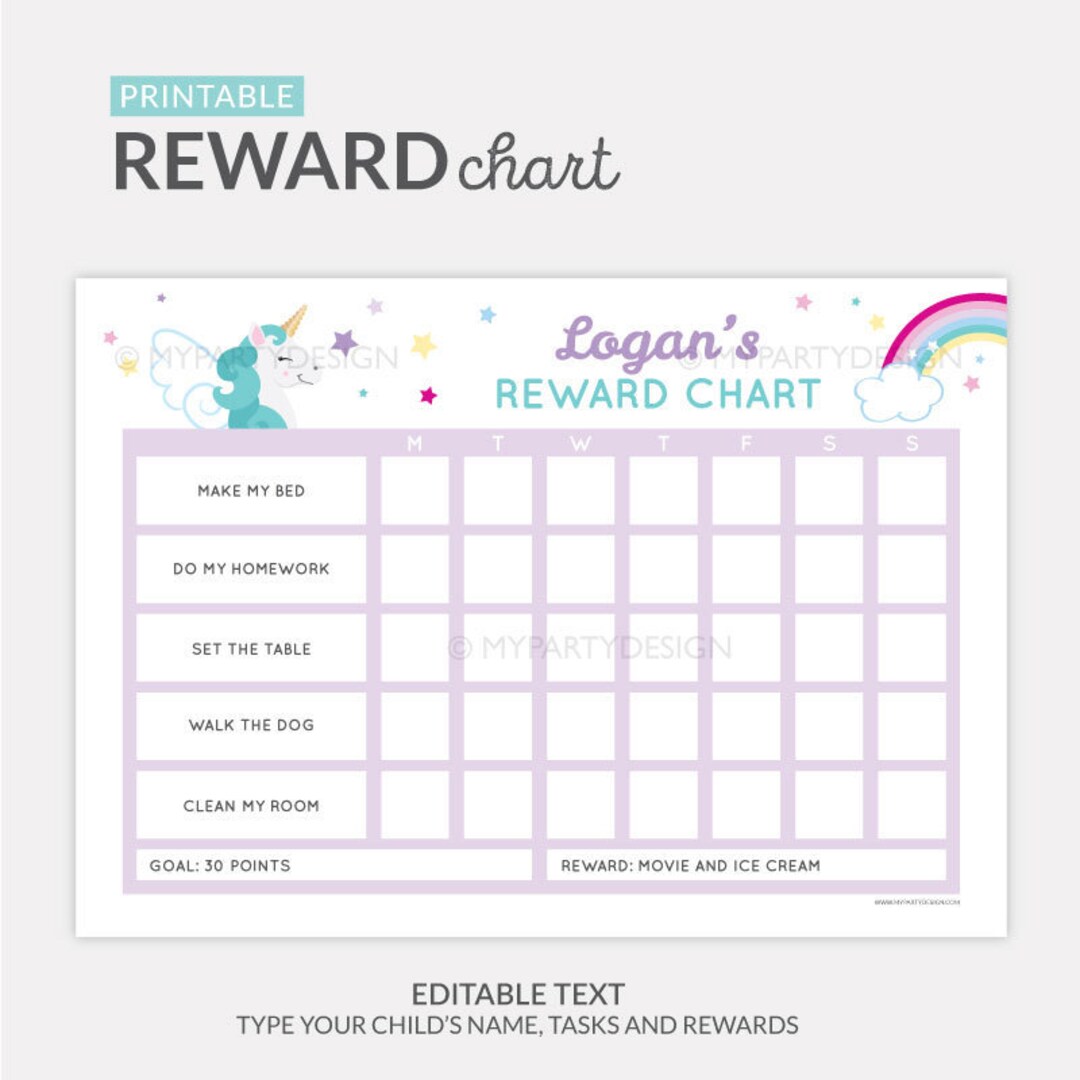 Unicorn Chore Chart for Kids, Rainbow Chore Reward, Editable Behavior ...