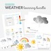 Printable Weather Learning Bundle, Learn the Weather, Montessori ...
