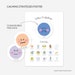 Calm Down Corner Kit for Kids, Printable Emotional Regulation for ...