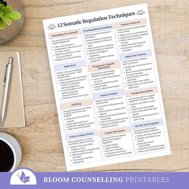 Somatic Regulation Techniques Cheatsheet Handout for Clients, Nervous ...