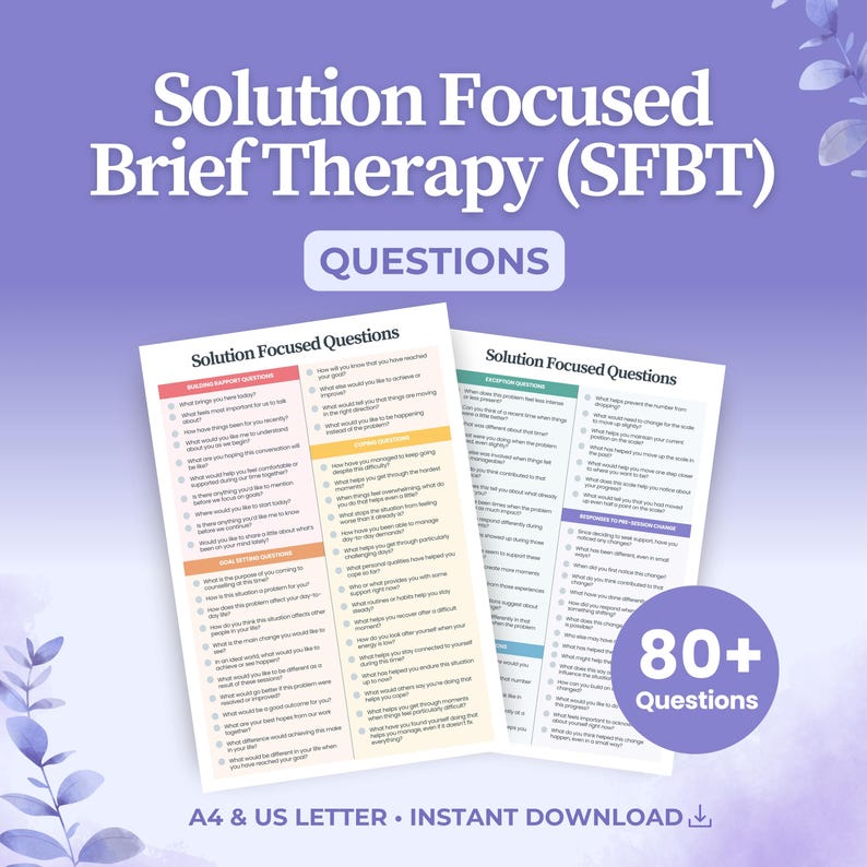 Solution Focused Questions | SFBT Cheat Sheet Reference Guide ...