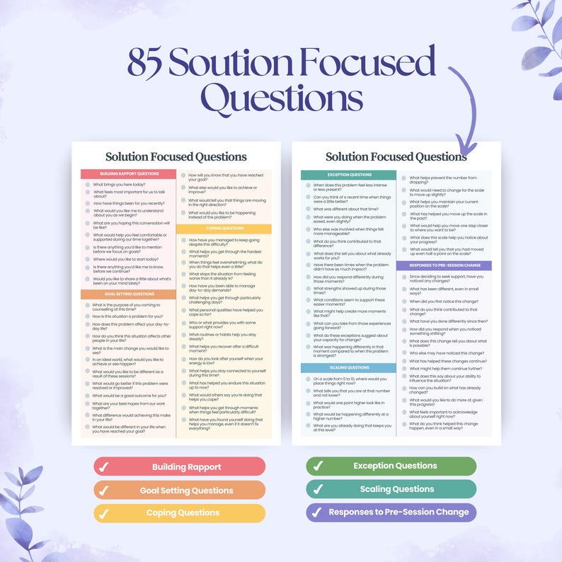 Solution Focused Questions | SFBT Cheat Sheet Reference Guide ...