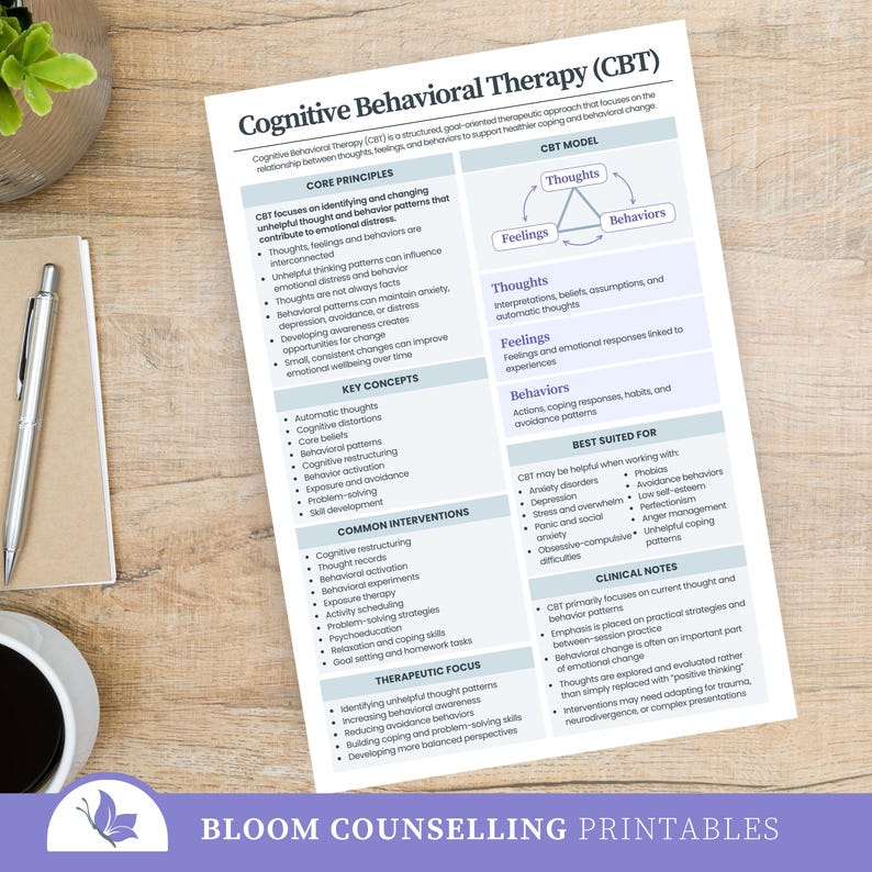 Cognitive Behavioural Therapy CBT Cheat Sheets, CBT Worksheet ...