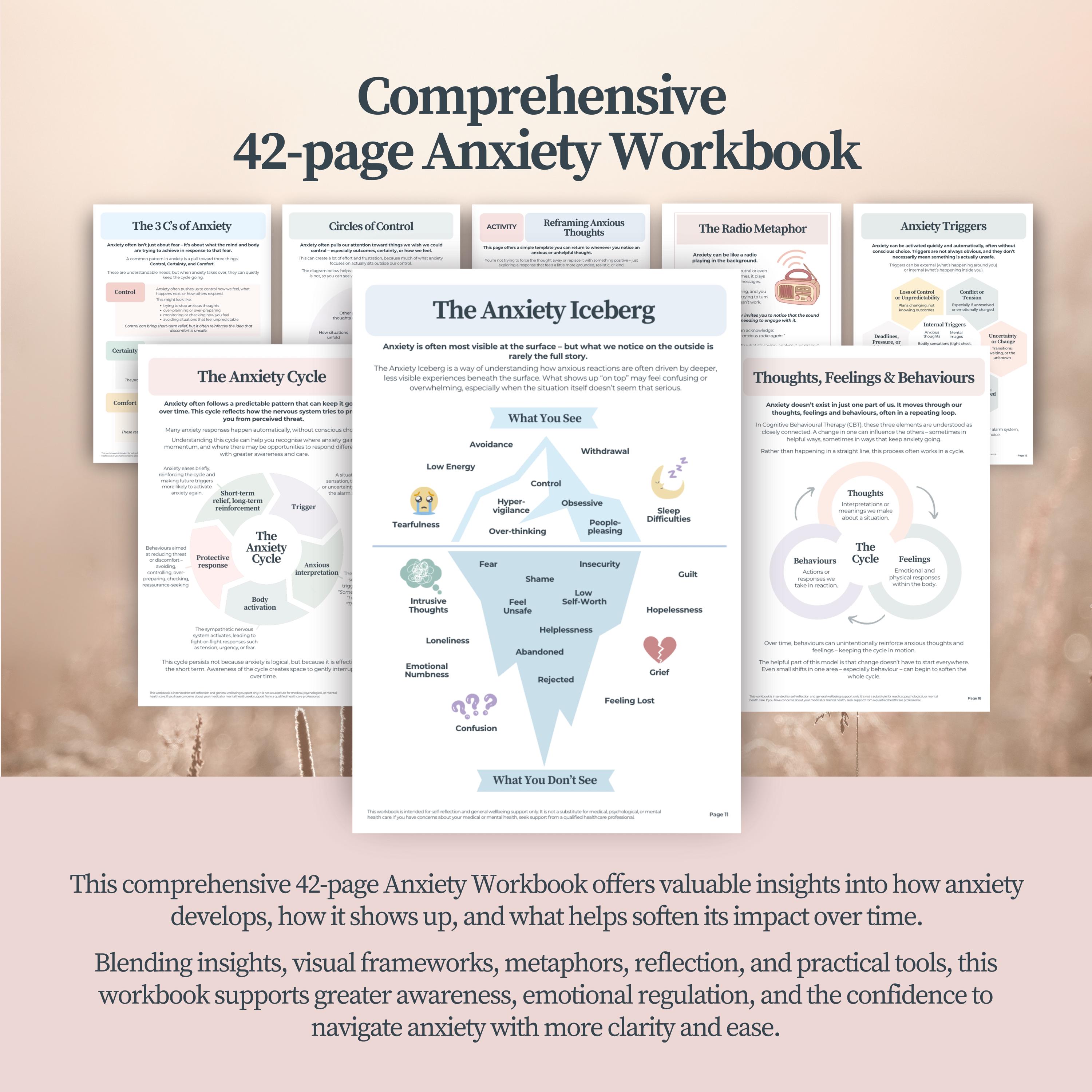 Anxiety Workbook, Adult & Teen Therapy Guide, Anxiety Triggers Cycle ...