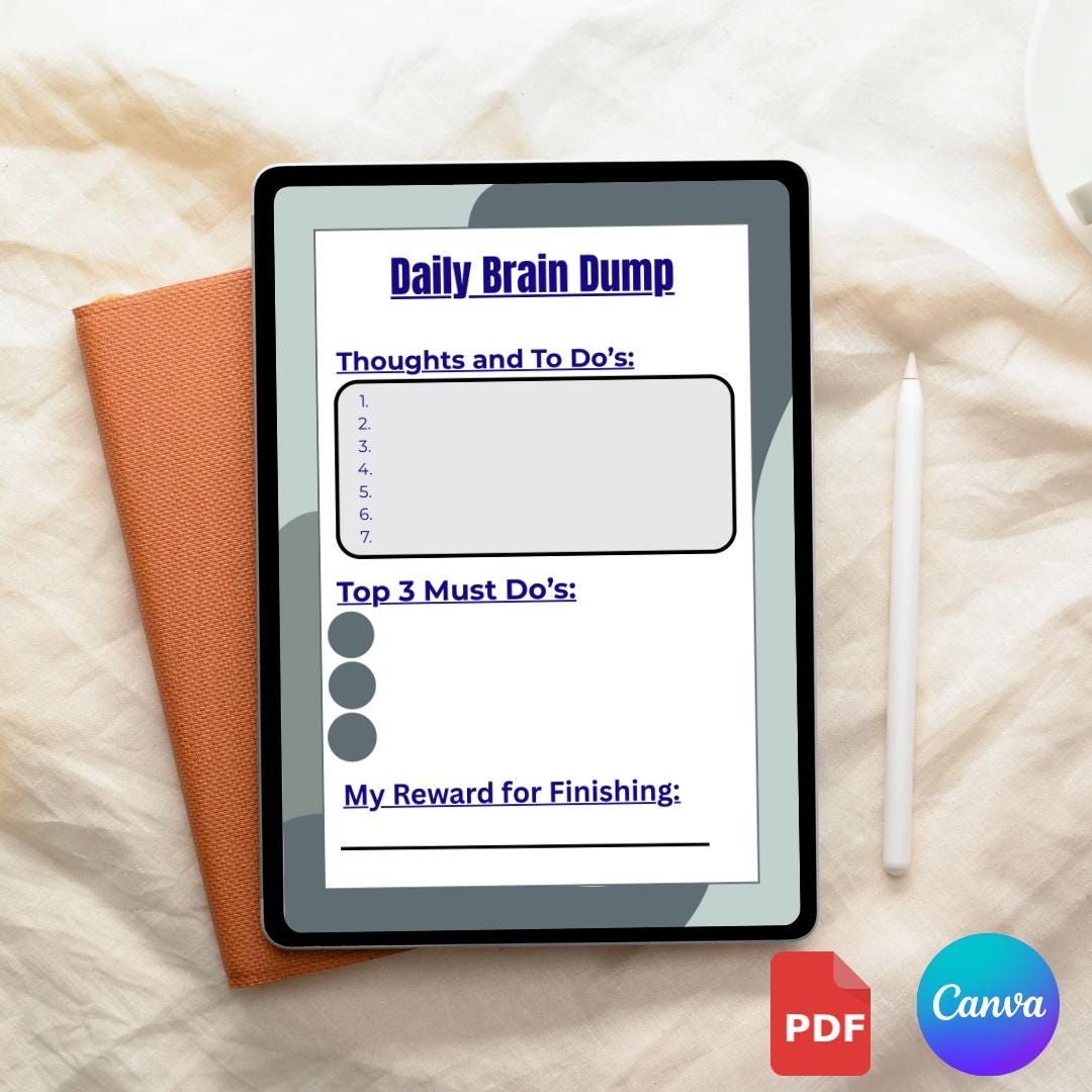 Daily Brain Dump Planner, A4 Productivity Sheet (canva & PDF Editable ...
