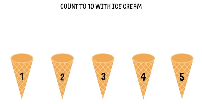 Ice Cream Counting 1-10 – Toddler Busy Book Printable, Quiet Book Page ...