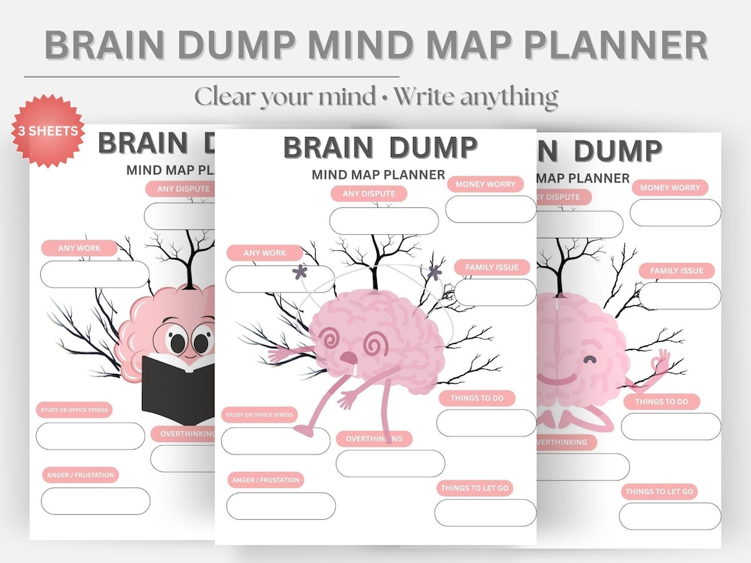 Mind Map Brain Dump Printable: Daily Planner, To-do List (US Letter ...