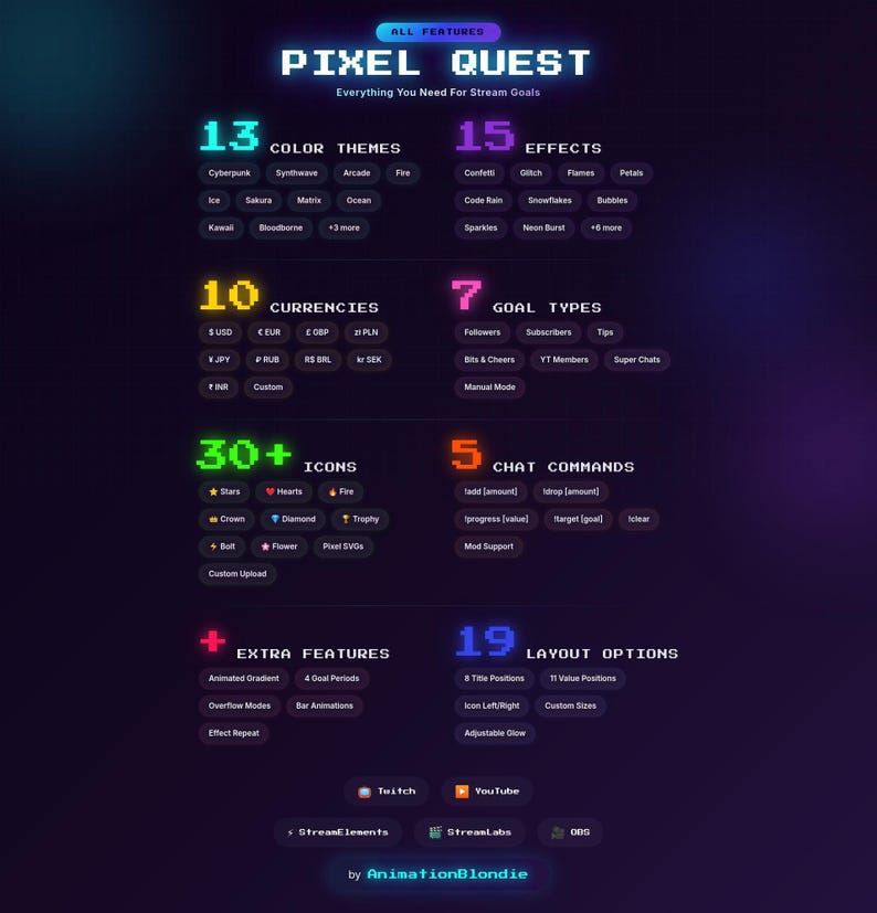 Pixel Twitch Goal Widget • Cute Pixel-art Progress Bar for Twitch and ...