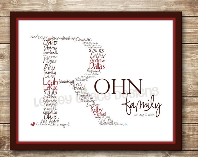 Custom Family Monogram Design | Typography | Personalized | Word Art ...