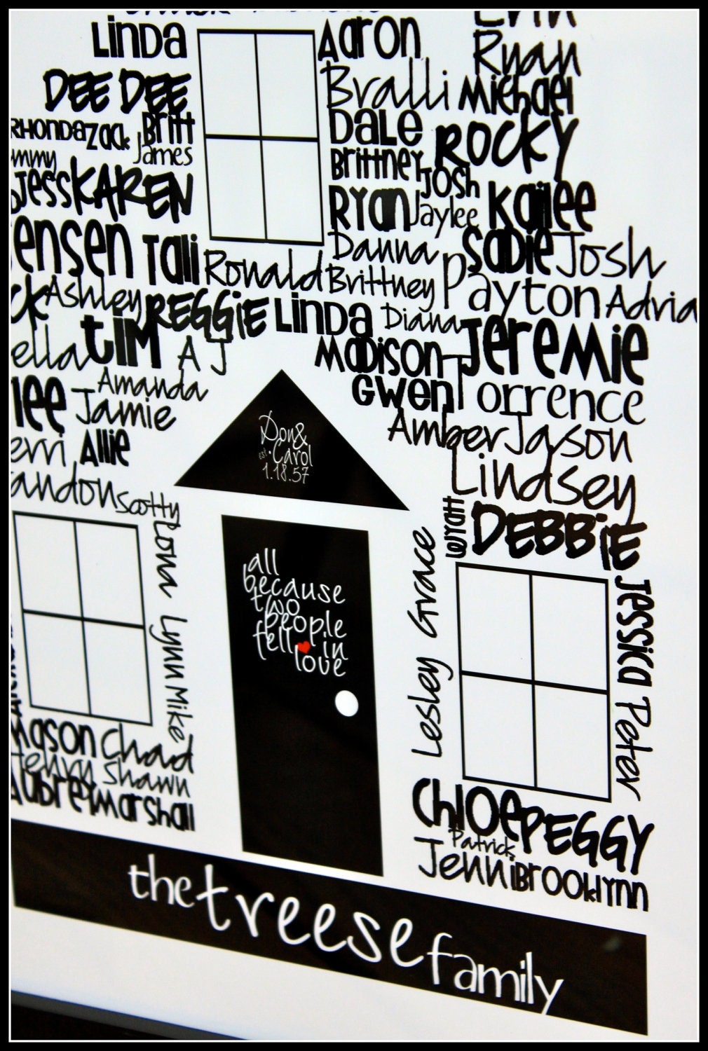 Typography Family House Family Reunion Generations | Etsy