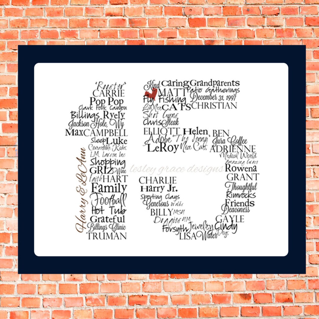 Custom Number Design Typography Personalized Word Art Wall Art ...