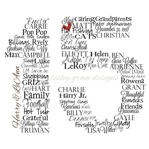 Custom Number Design Typography Personalized Word Art - Etsy