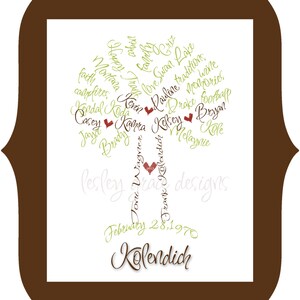 ELECTRONIC COPY Custom Family Tree Typography Art 11x14 - Etsy