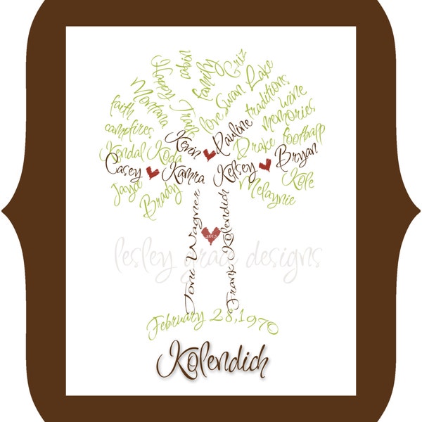 Tree Word Art - Etsy