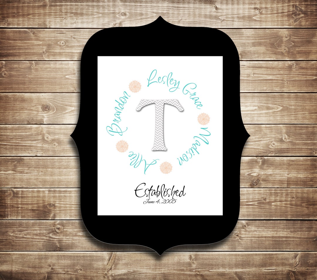 Circle of Family Monogram... Typography Art 11x14 - Etsy