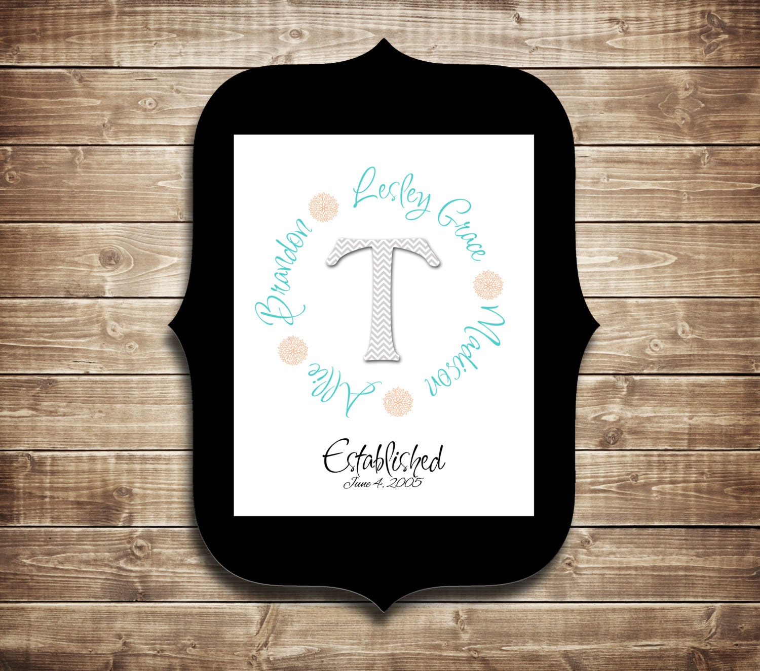 Circle of Family Monogram... Typography Art 11x14 | Etsy