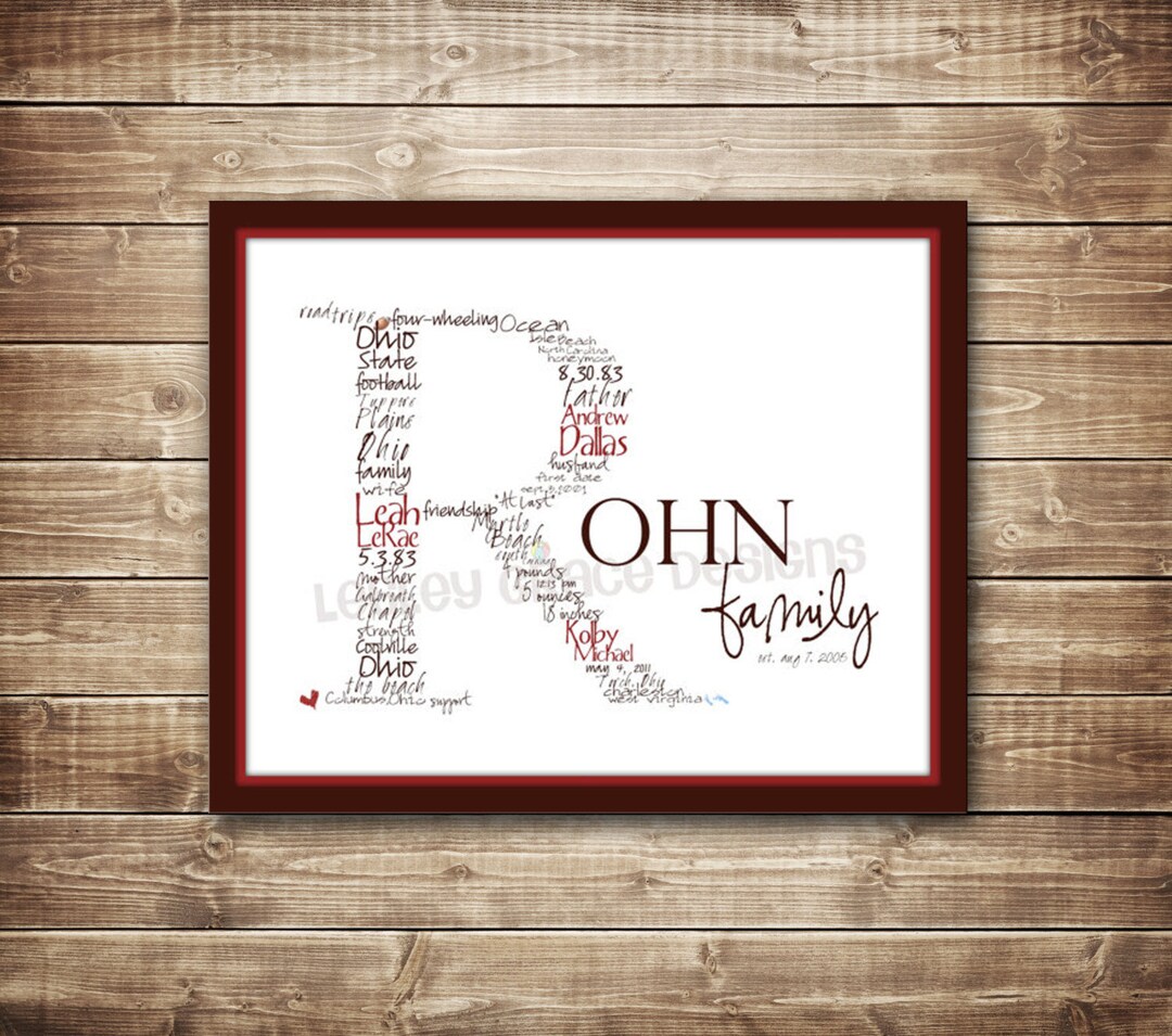 Custom Family Monogram Design Typography Personalized Word Art Wall Art ...