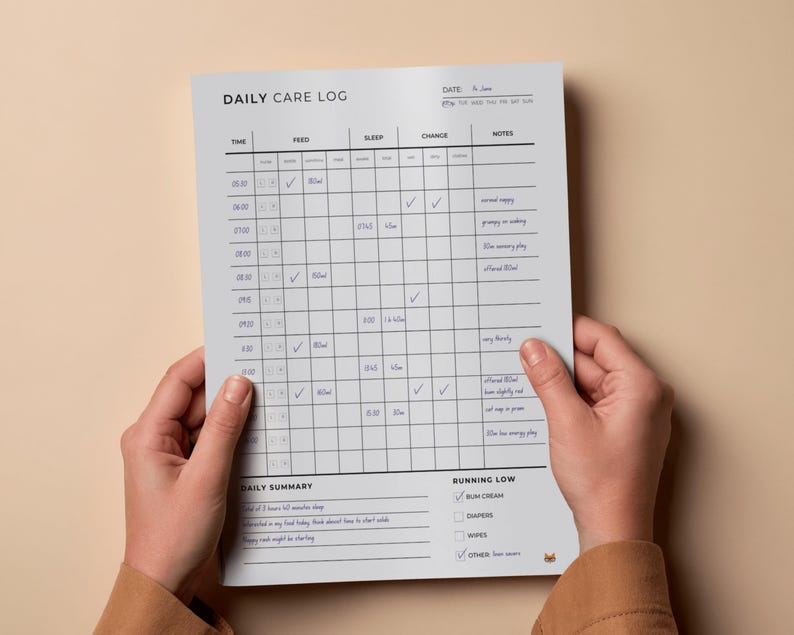 Printable Baby Daily Log – Tracker for Feeding, Sleep, Nappies for ...