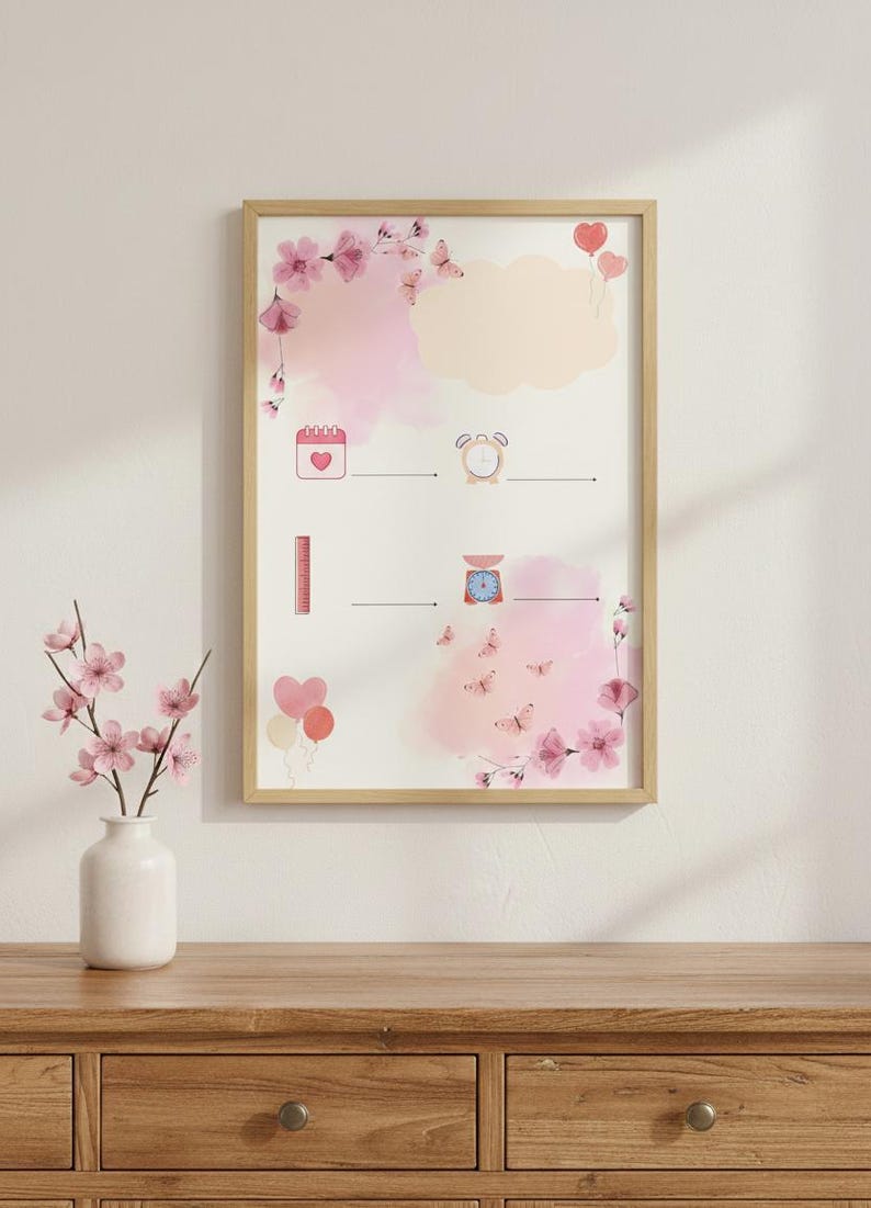 Personalized Baby Girl Birth Poster | Nursery Wall Art Printable ...