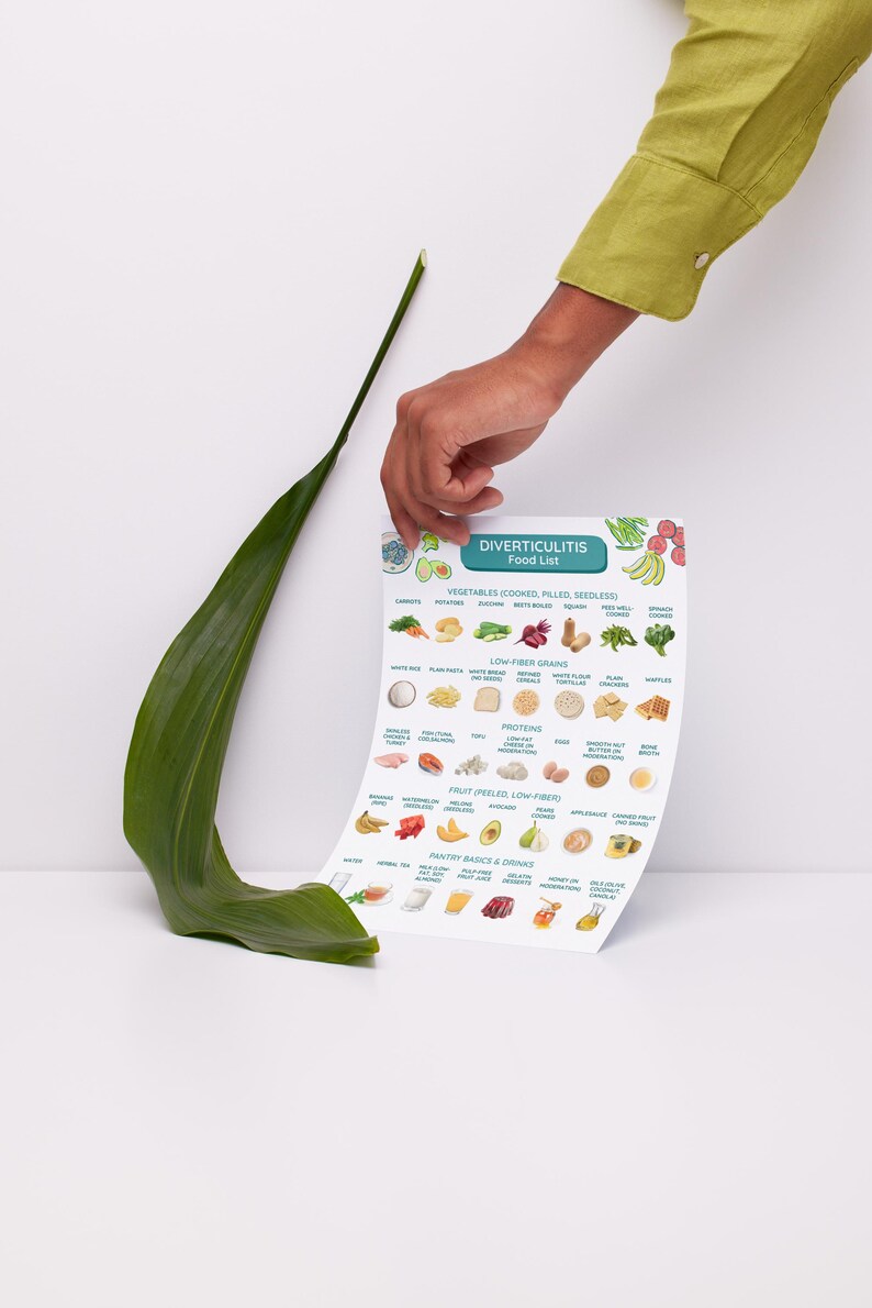 Printable Diverticulitis Food Chart | Low Fiber Foods List | Colon ...