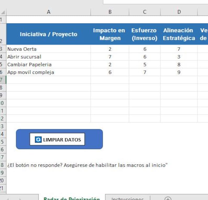 Strategic Project Prioritization Matrix (spanish Edition) - Radar Chart ...