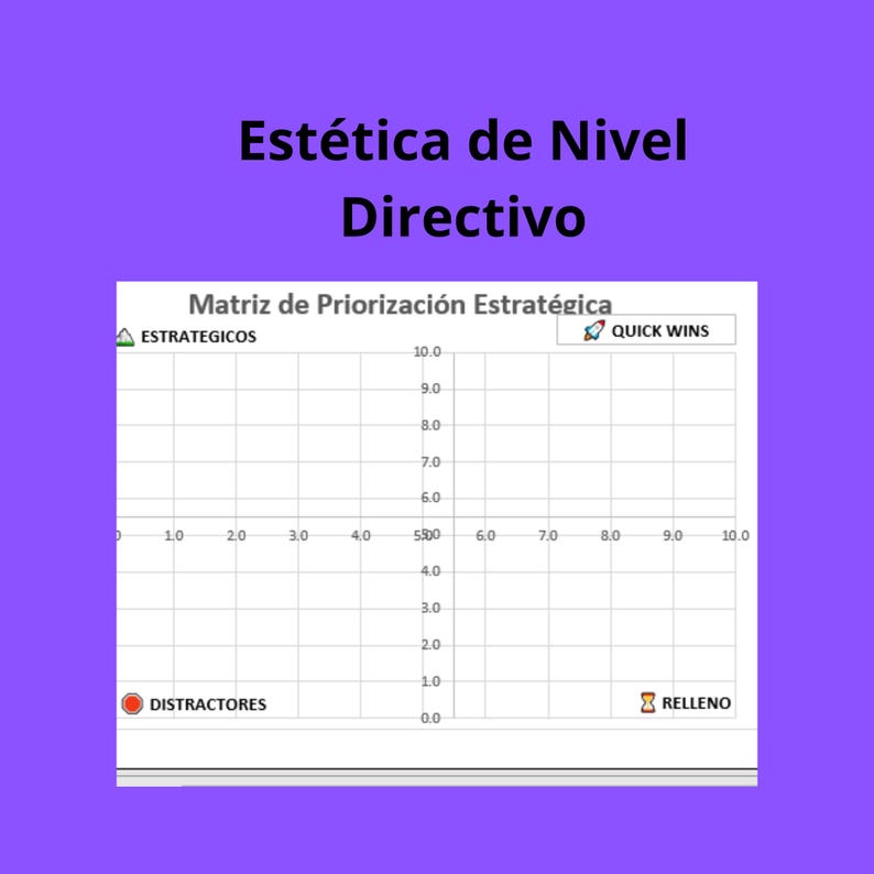 Strategic Project Prioritization Matrix (spanish Edition) - Radar Chart ...