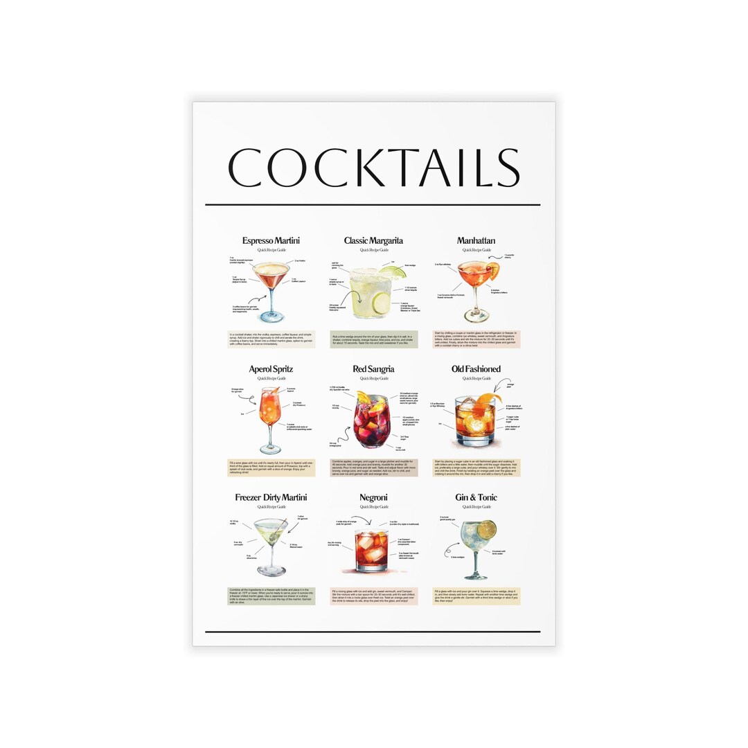Classic Cocktail Recipes Cabinet Decal | Illustrated Drink Guide - Etsy