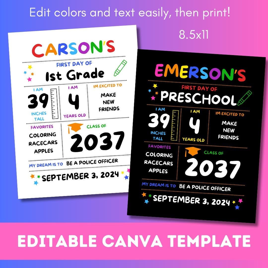 First Day of School Editable Printable Sign for Kindergarten Photo Back ...