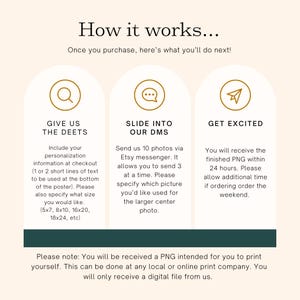 Customized Eras Poster PNG PDF for Printable Concert Tour Poster Grid ...