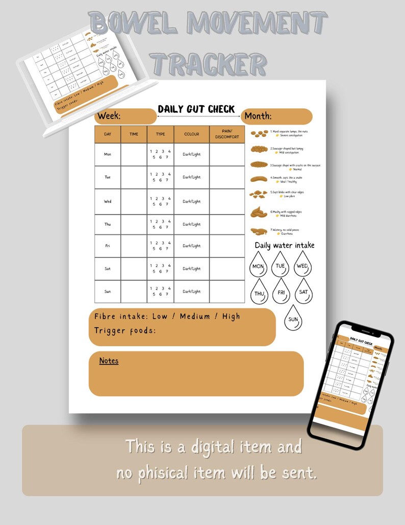 Bowel Movement Tracker Printable | Gut Health & IBS Stool Log | Bristol ...