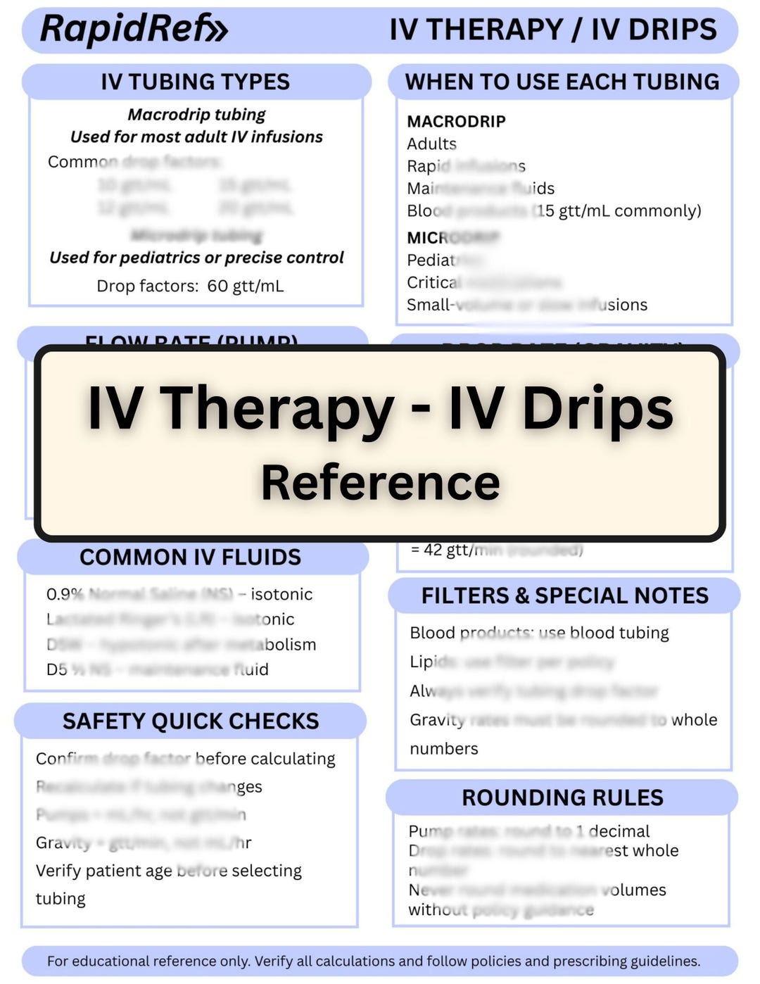 IV Therapy Reference | IV Drip Rates, Flow Calculations & Tubing Guide ...