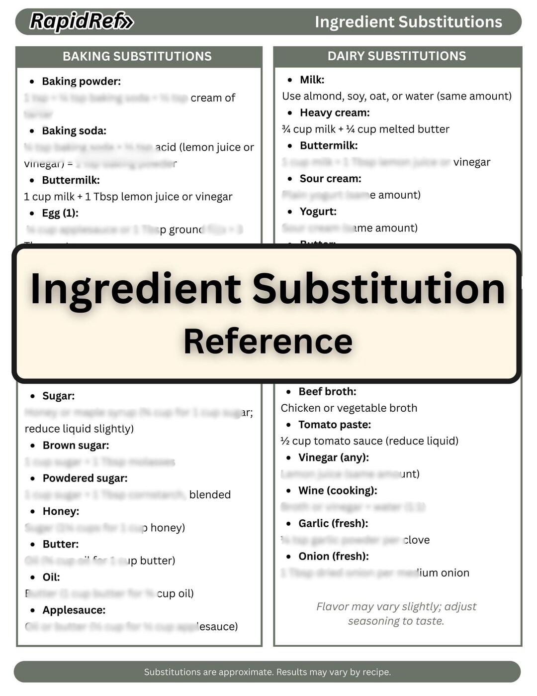 Ingredient Substitutions Reference Card | Baking and Cooking Swaps ...