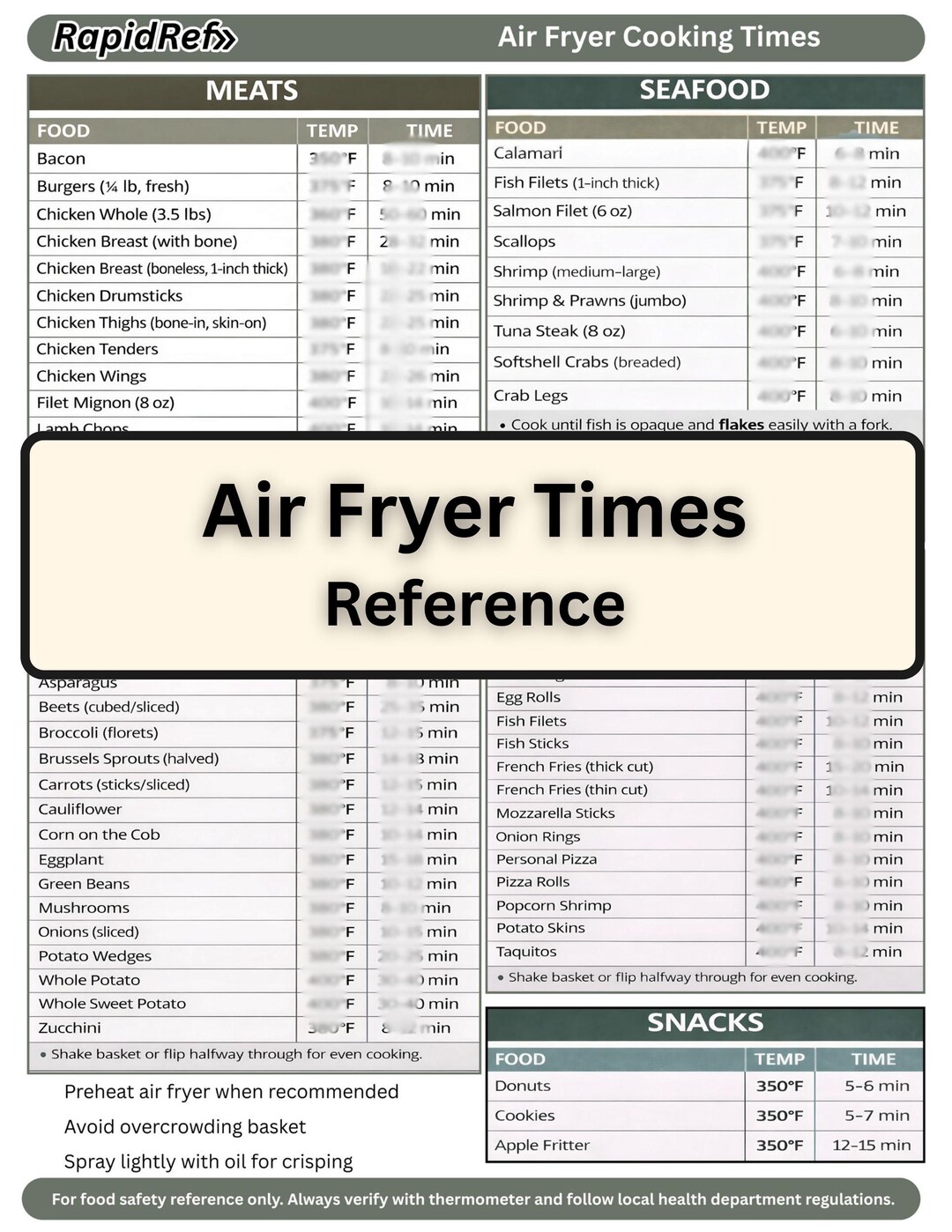 Air Fryer Cooking Times Reference Card | Easy Guide | Laminated Kitchen ...