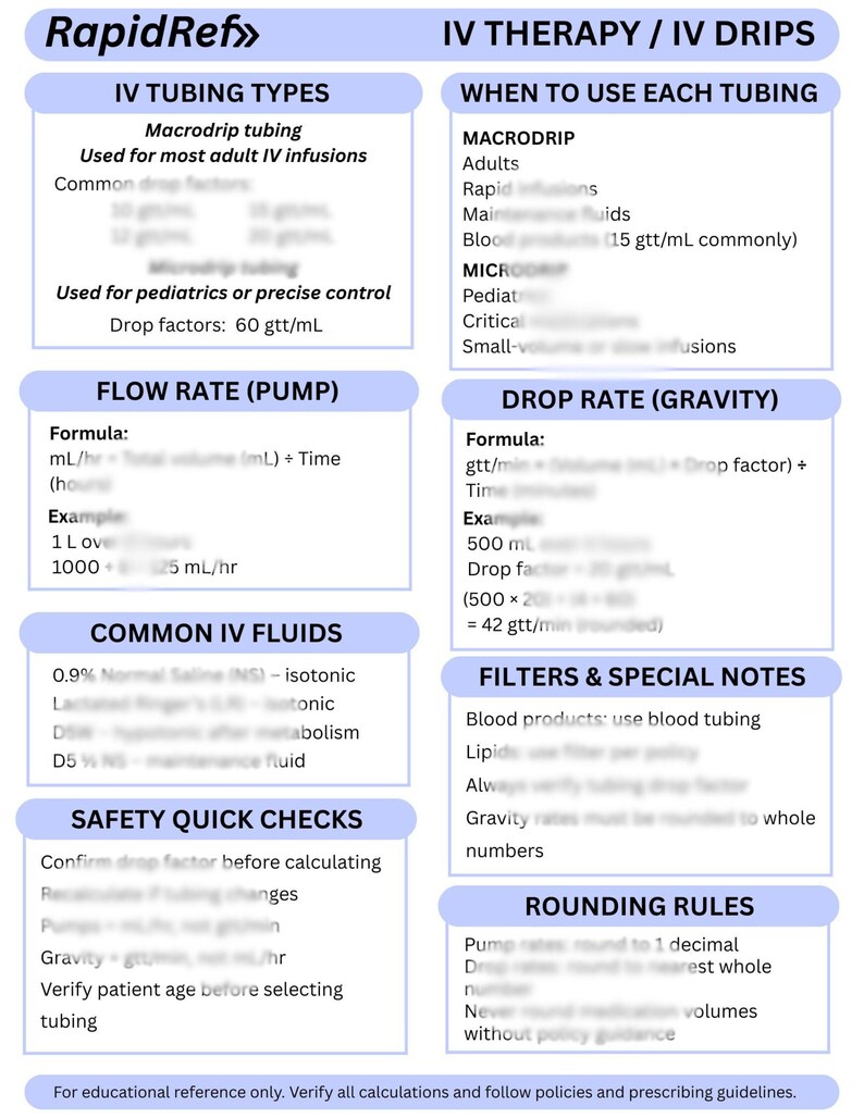 IV Therapy Reference | IV Drip Rates, Flow Calculations & Tubing Guide ...