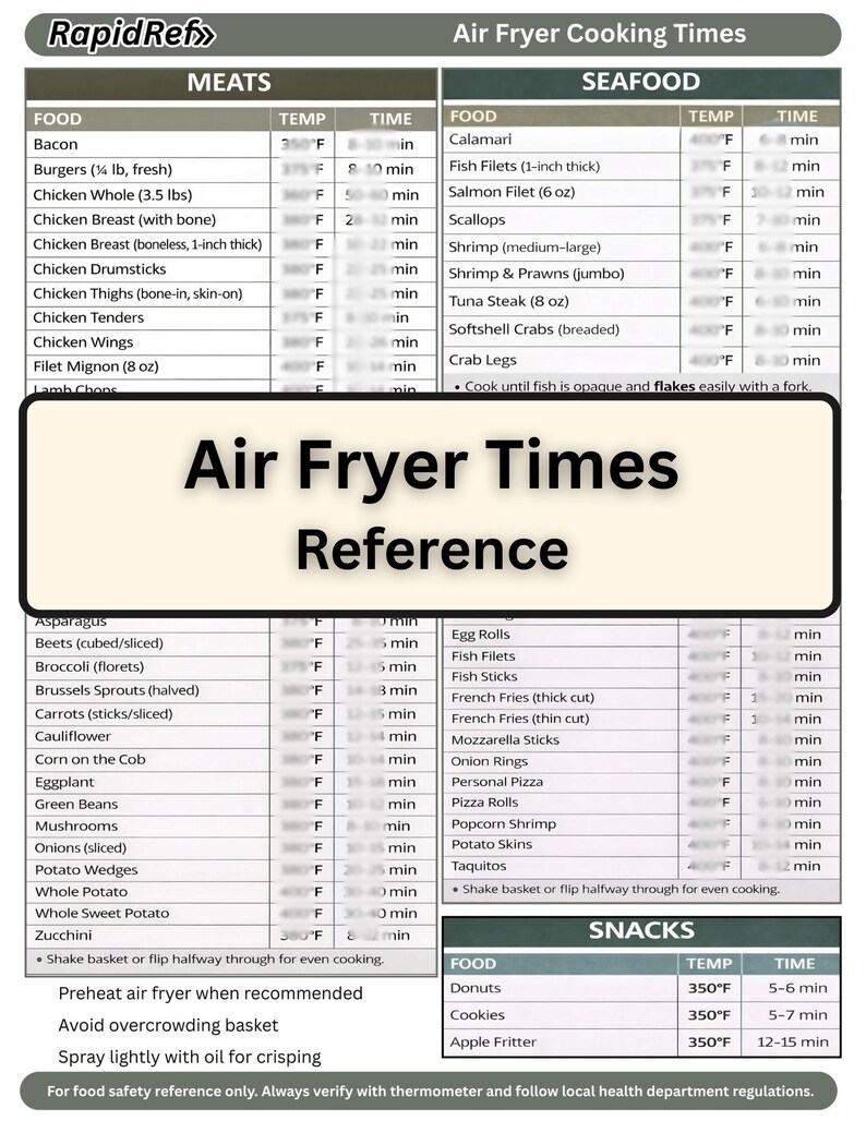 Air Fryer Cooking Times Reference Card | Easy Air Fryer Guide ...