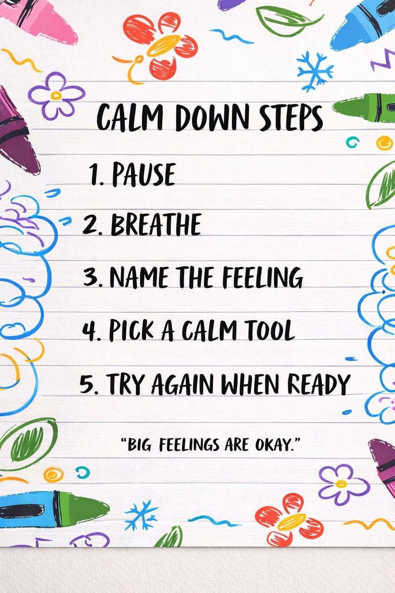 Calm Down Steps Poster for Kids | Classroom Calm Corner Printable | SEL ...