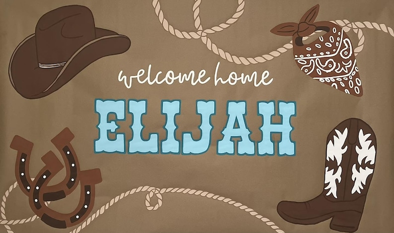 Cowboy Banner Template | Editable Canva Banner | 60x36 DIY Painted Sign ...