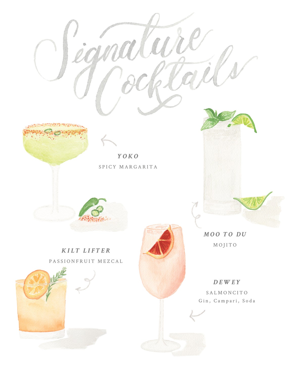 Custom Watercolor Signature Drink Signs Watercolor Signature | Etsy