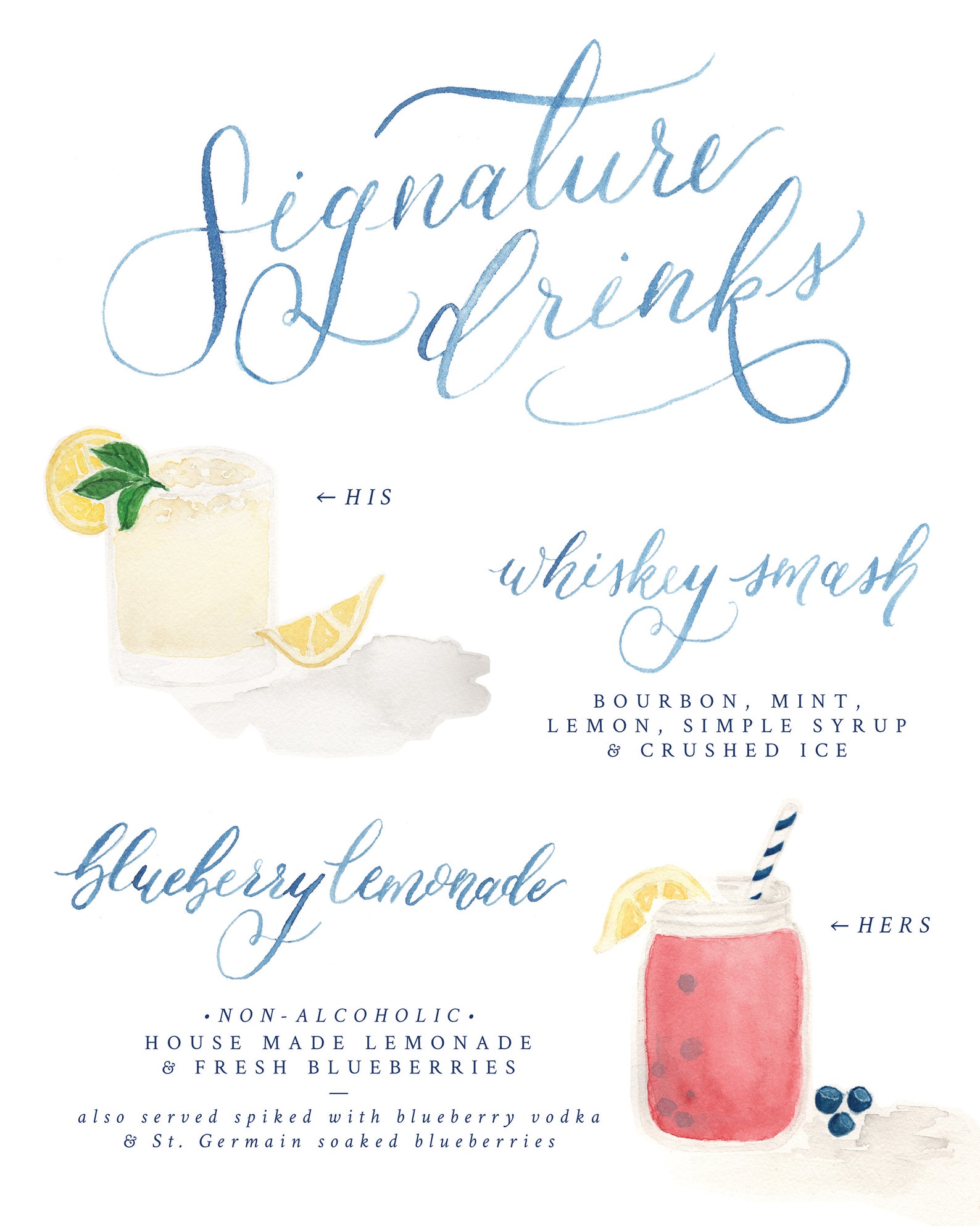 Custom Watercolor Signature Drink Signs Watercolor Signature | Etsy