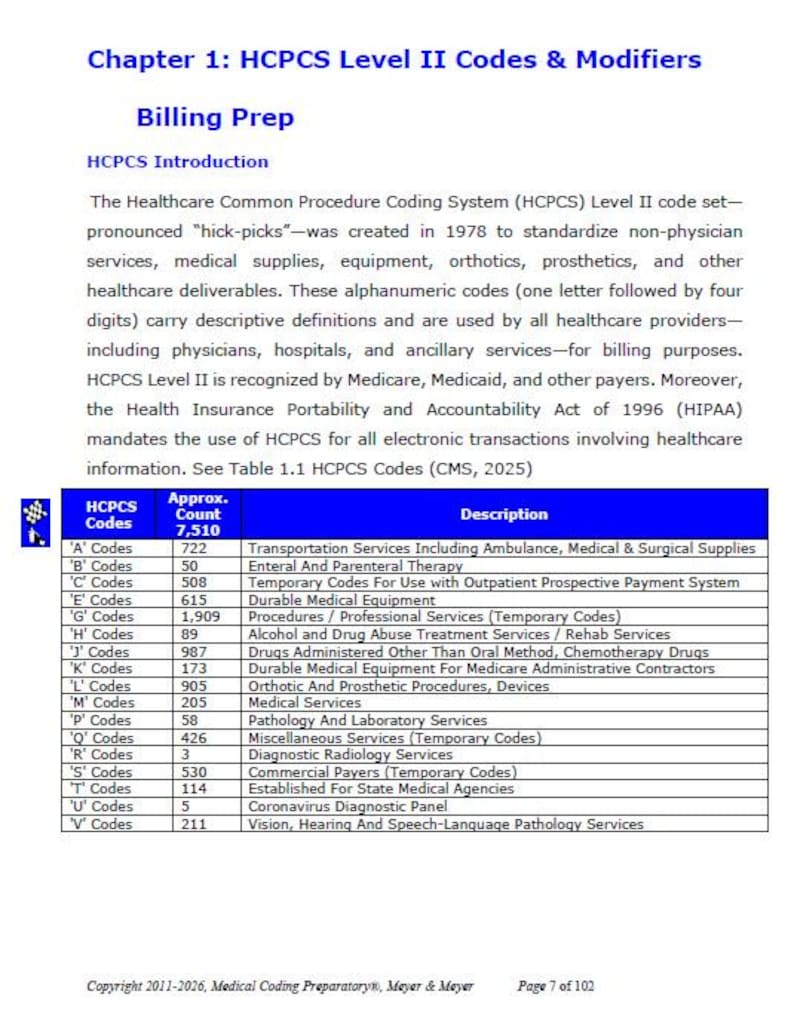 4) Tier I Module 4: HCPCS Level II Coding for Durable Medical Equipment ...