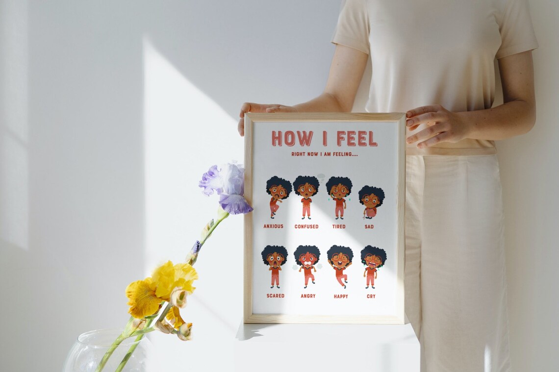 Feelings Poster, Emotions Chart, Classroom Decor, Affirmations Poster ...