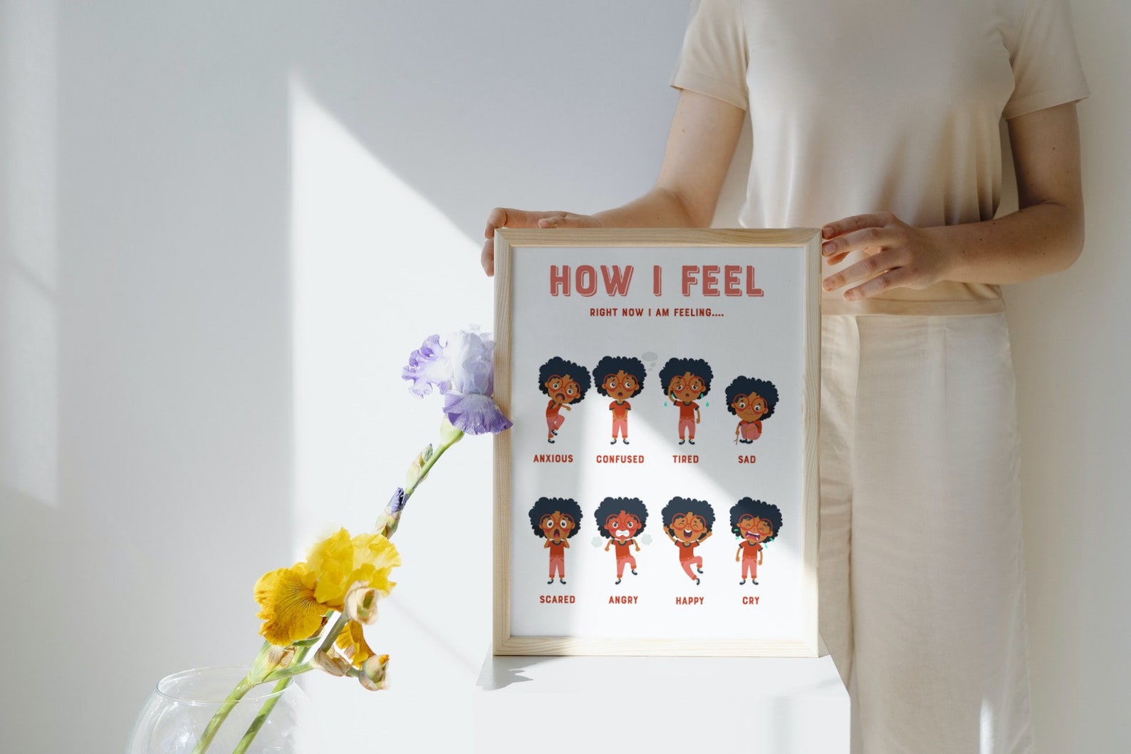 Feelings Poster, Emotions Chart, Classroom Decor, Affirmations Poster ...