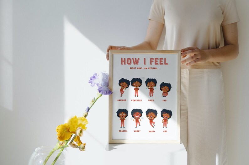 Feelings Poster, Emotions Chart, Classroom Decor, Affirmations Poster ...