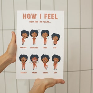 Feelings Poster, Emotions Chart, Classroom Decor, Affirmations Poster ...