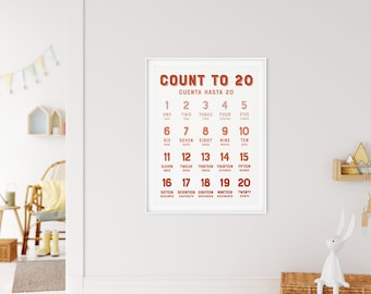 Spanish Number Poster - Etsy