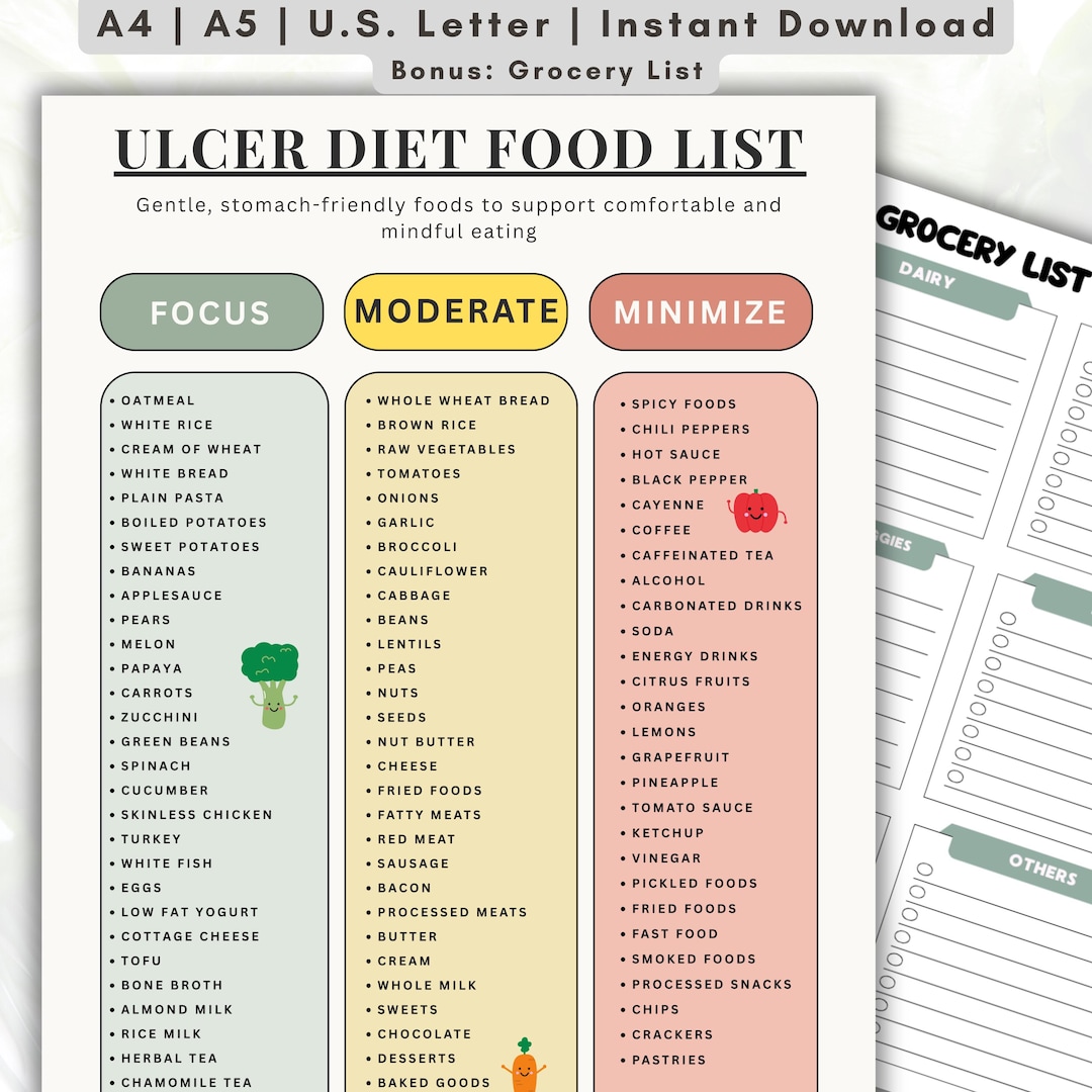 Ulcer Diet Food List Printable, Stomach Friendly Foods Chart, Ulcer ...