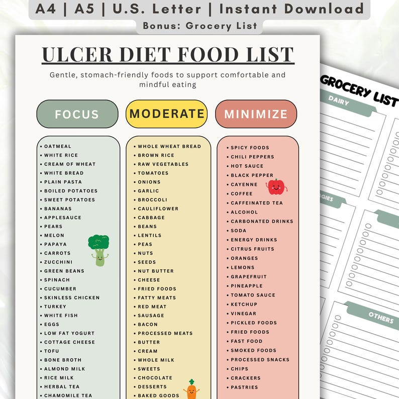 Ulcer Diet Food List Printable, Stomach Friendly Foods Chart, Ulcer ...